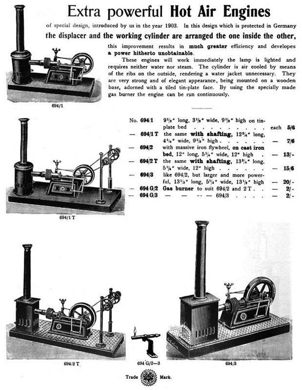 Peter's Toy Steam - Carette 694/2