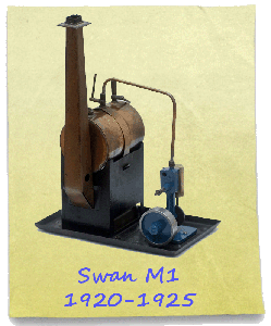 Peter's Toy Steam - Swan